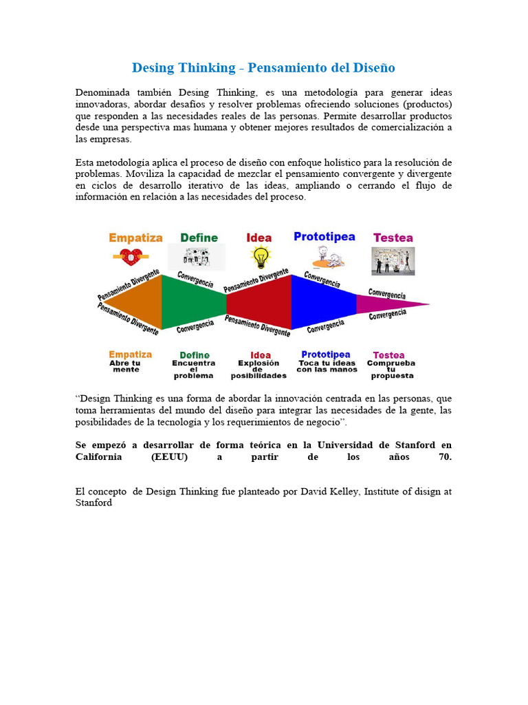 Desing Thinking | PDF | El pensamiento de diseño | Pensamiento