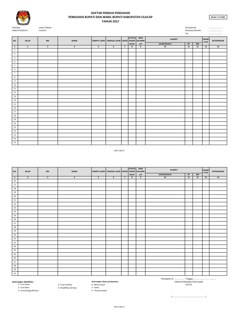 Form A4-A5-ATb | PDF