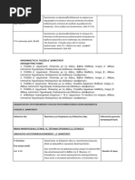 ΤΕΣΤ ΓΑΛΛΙΚΩΝ Α1 | PDF