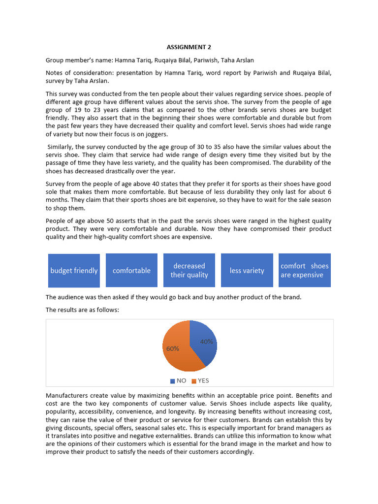 Marketing Assignment | PDF | Brand | Shoe