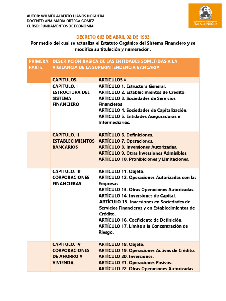 Estructura Juridica Del Decreto 663 de 1993 | PDF | Seguro | Pensión