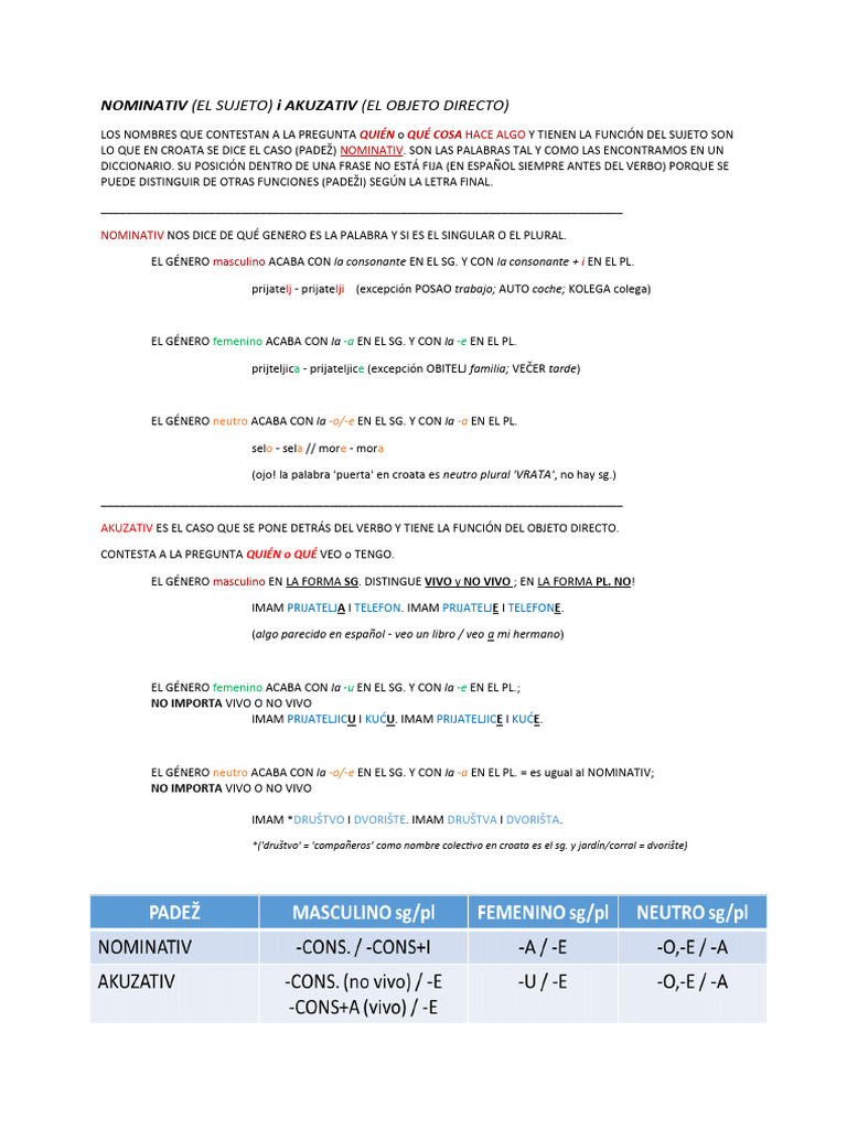 NOMINATIV I AKUZATIV | PDF | Género gramatical | Morfología Lingüística