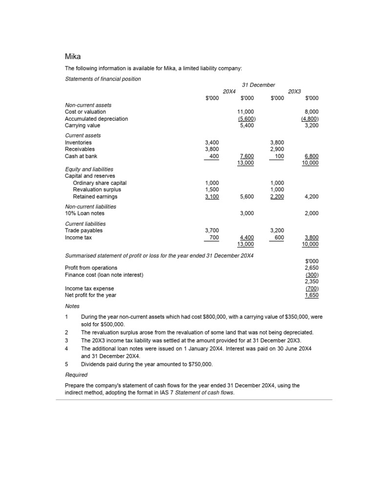 3.1.cash Flows Class Questions | PDF | Book Value | Equity (Finance)