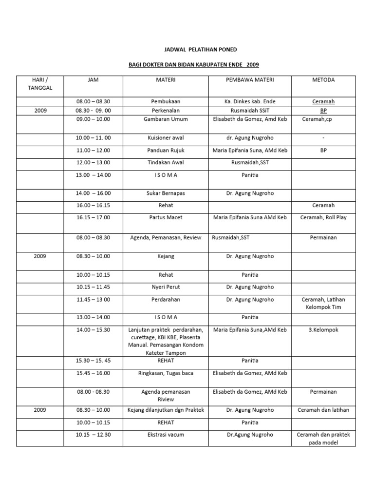 Jadwal Pelatihan Poned | PDF