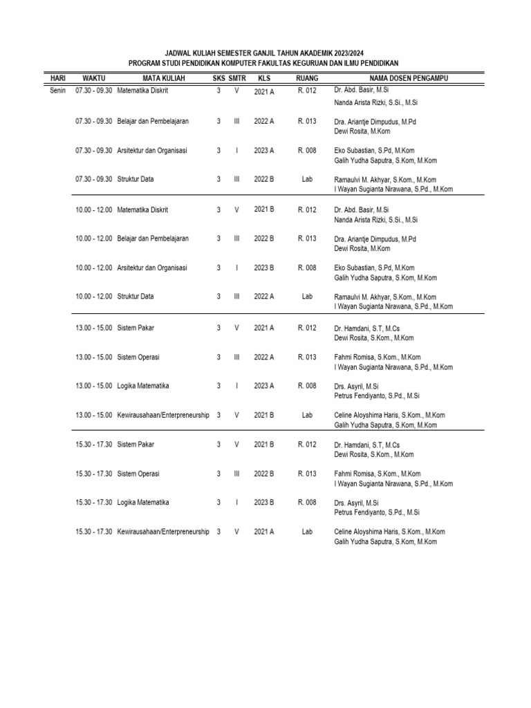 Jadwal Kuliah Semester Ganjil 2023 - 2024 | PDF
