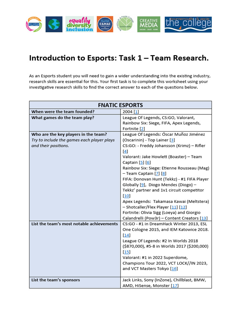 introduction to esports induction worksheet | PDF