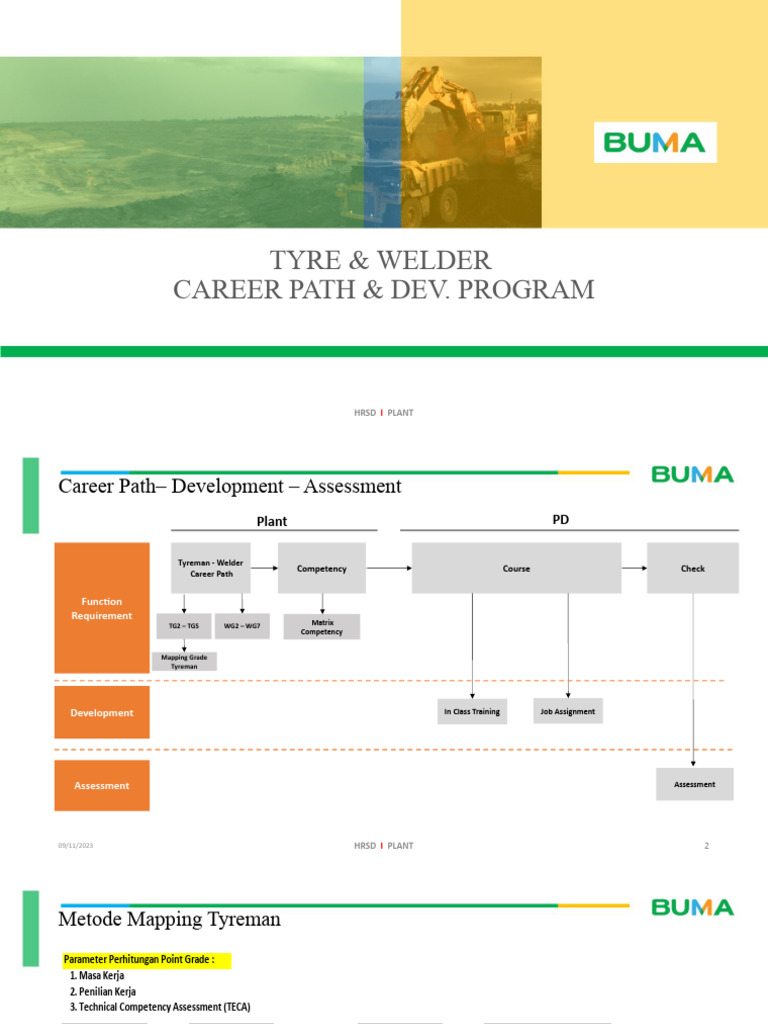 Materi Vidcon Tyreman - Welder Career Path & Dev. Program 2017 | PDF ...