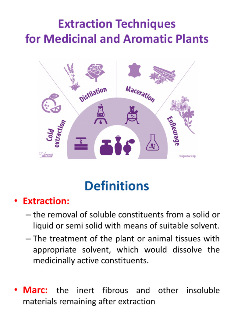 Extraction Trich Ly | PDF | Solvent | Supercritical Fluid