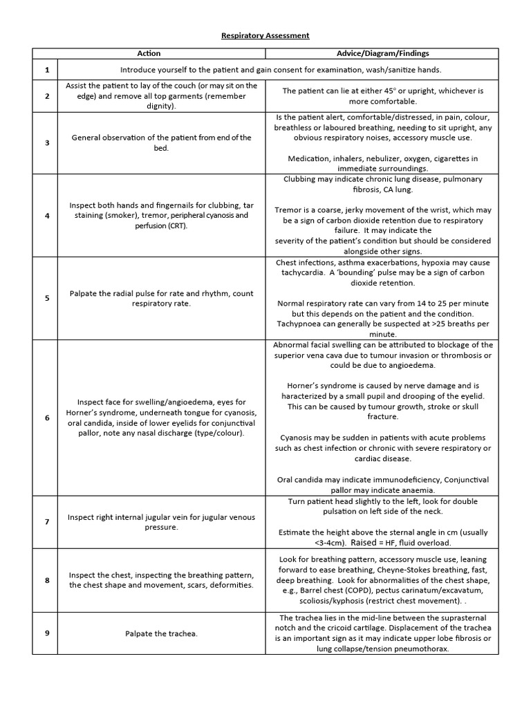 Respiratory ENT Assessment Guide | PDF | Respiratory System | Lung