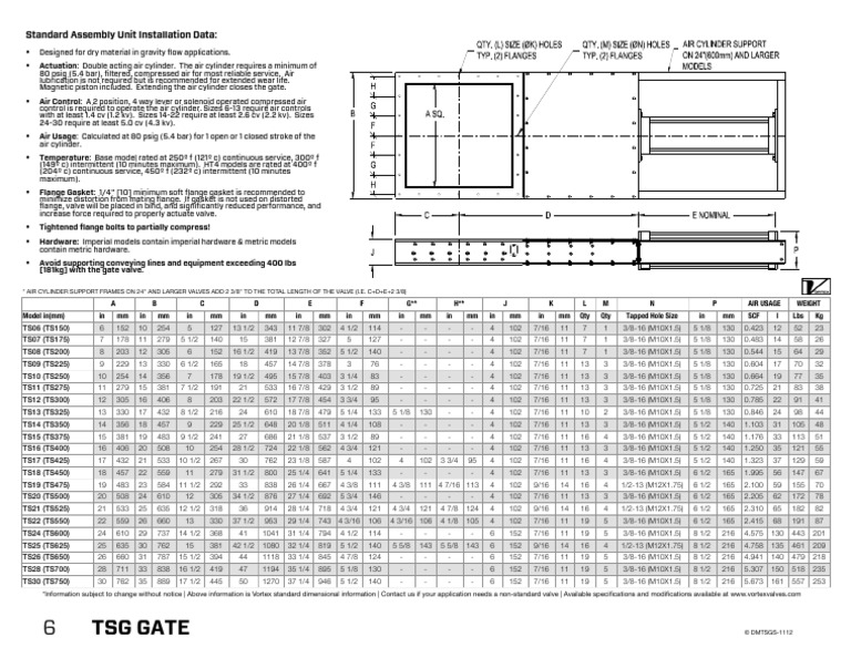 Titan Slide Gate | PDF | Valve | Mechanical Engineering