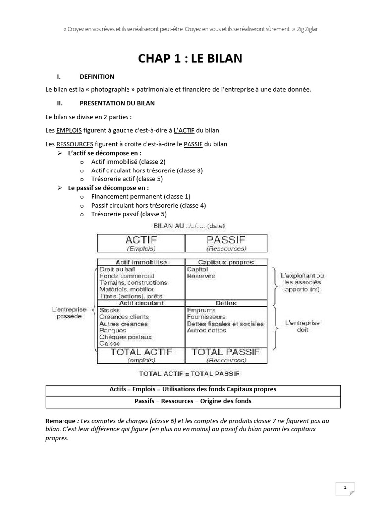 Comprendre le bilan d'entreprise | PDF | Bilan comptable | Capitaux propres