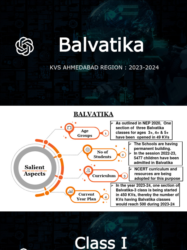 Balvatika, CL 1 Txtbooks & Jadui Pitara | PDF | Behavior Modification | Learning