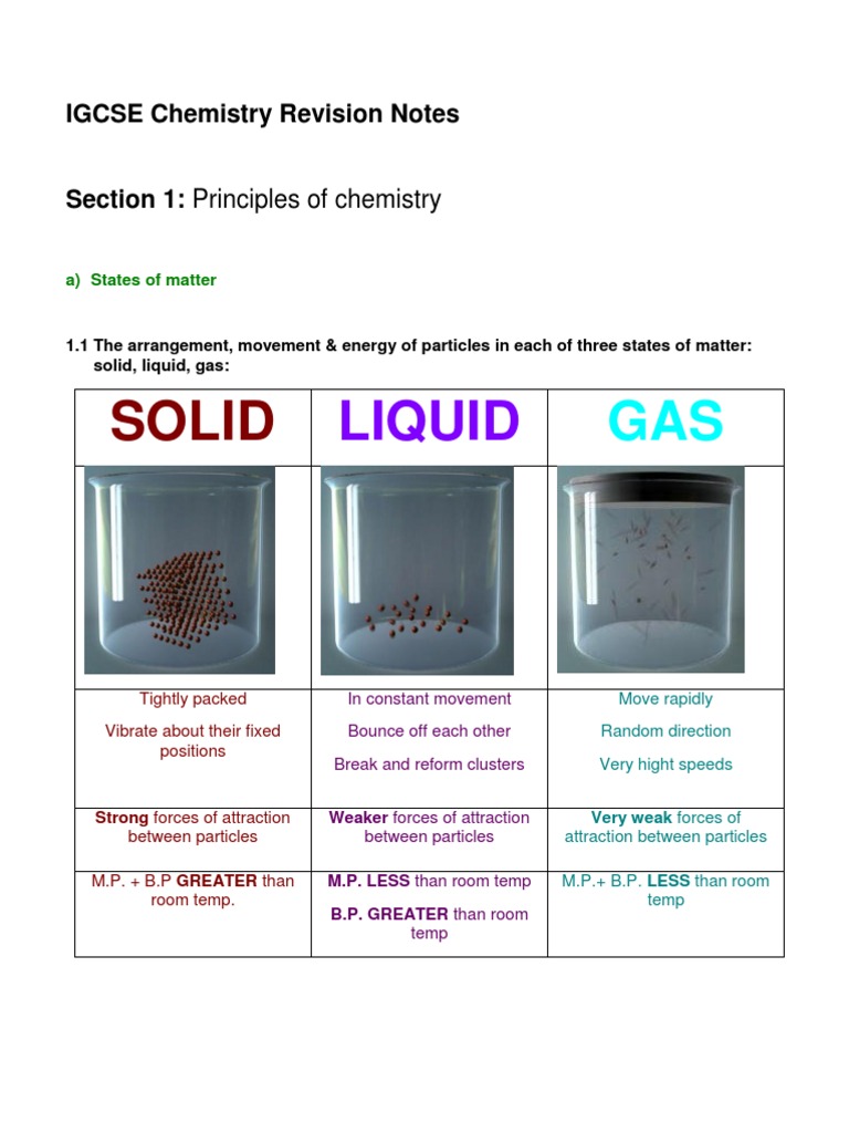 IGCSE Chemistry Revision Notes PDF | PDF | Ionic Bonding | Mole (Unit)