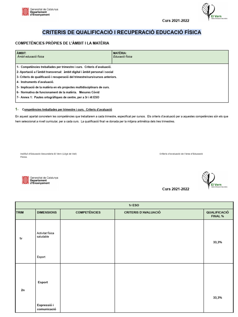 Esborrany Criteris Davaluacio E.F 22 23 | PDF