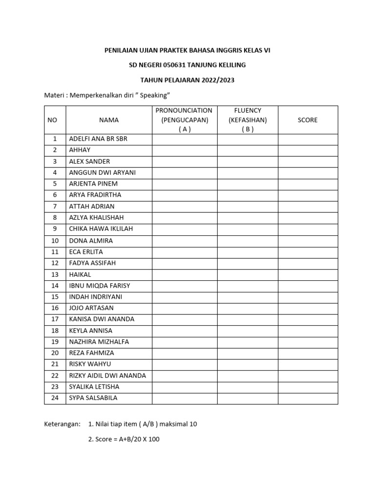 Format Penilaian Ujian Praktek Bahasa Inggris Kelas Vi A - 053244 | PDF