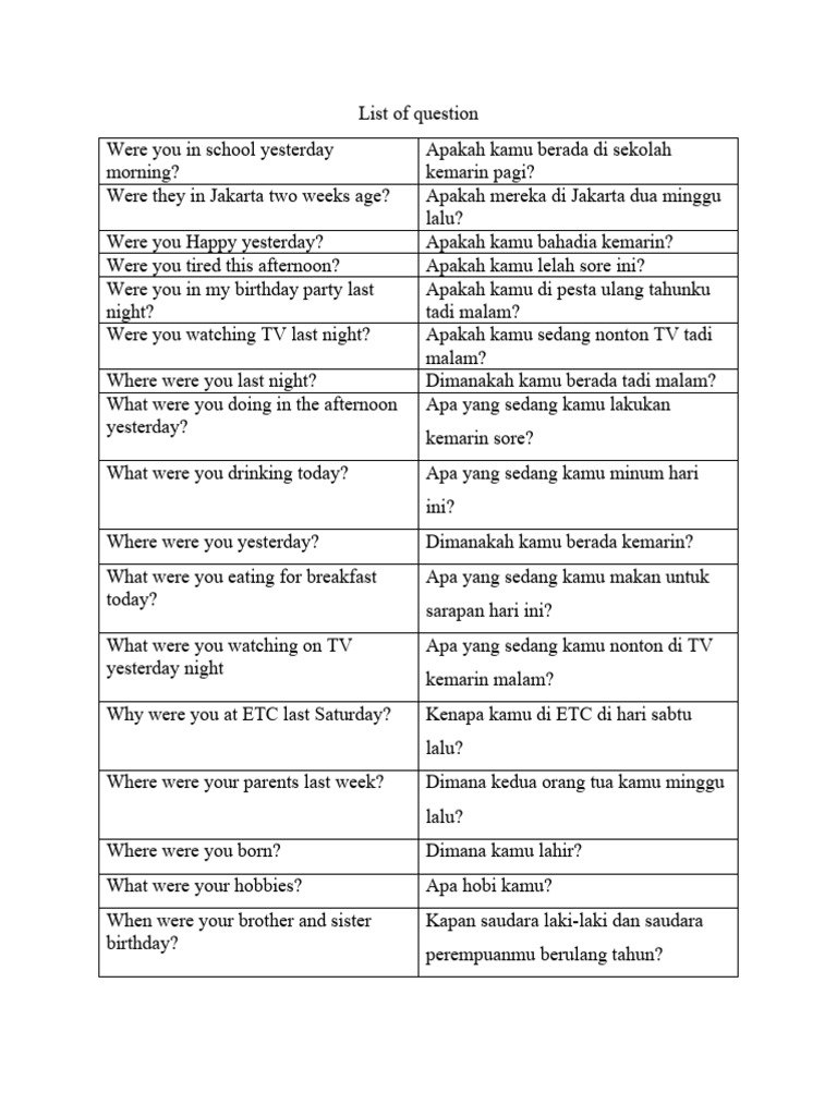 Common "Were You" Questions | PDF