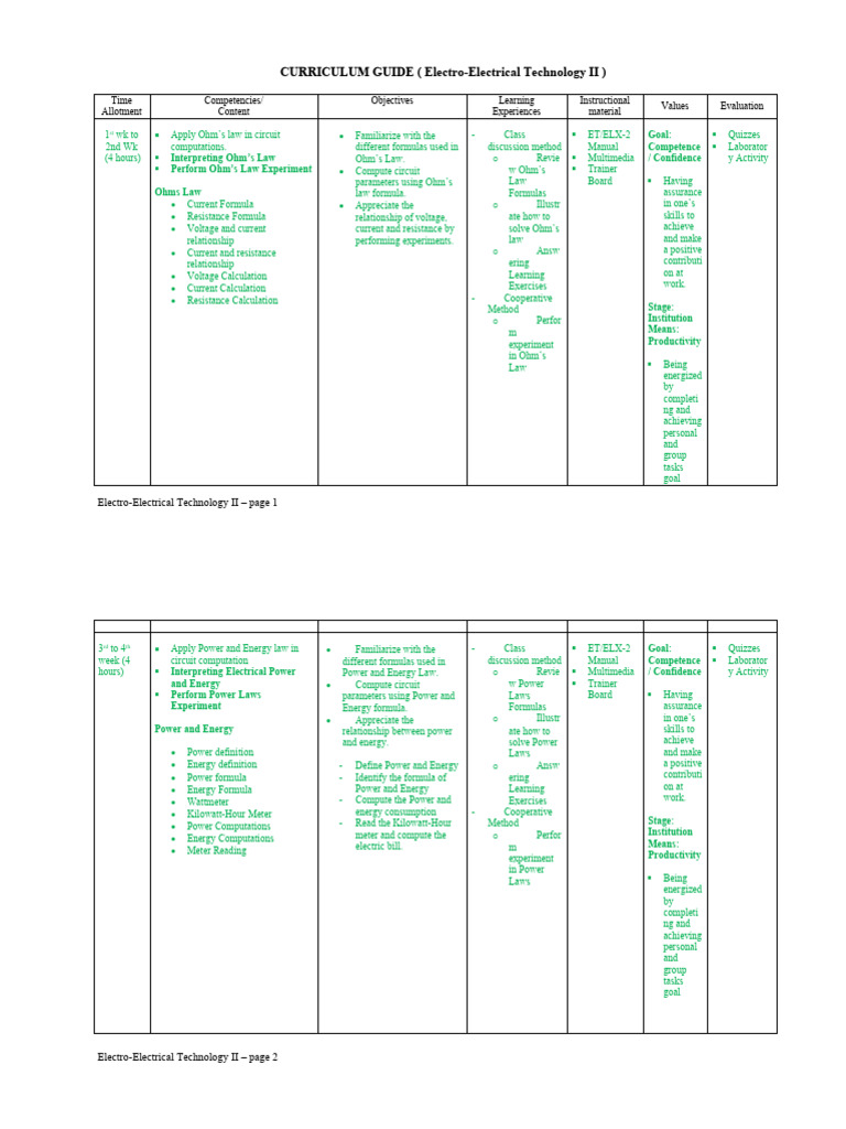 Electro-Electrical 2 Curriculum Guide 2012 | PDF | Electrical Network ...
