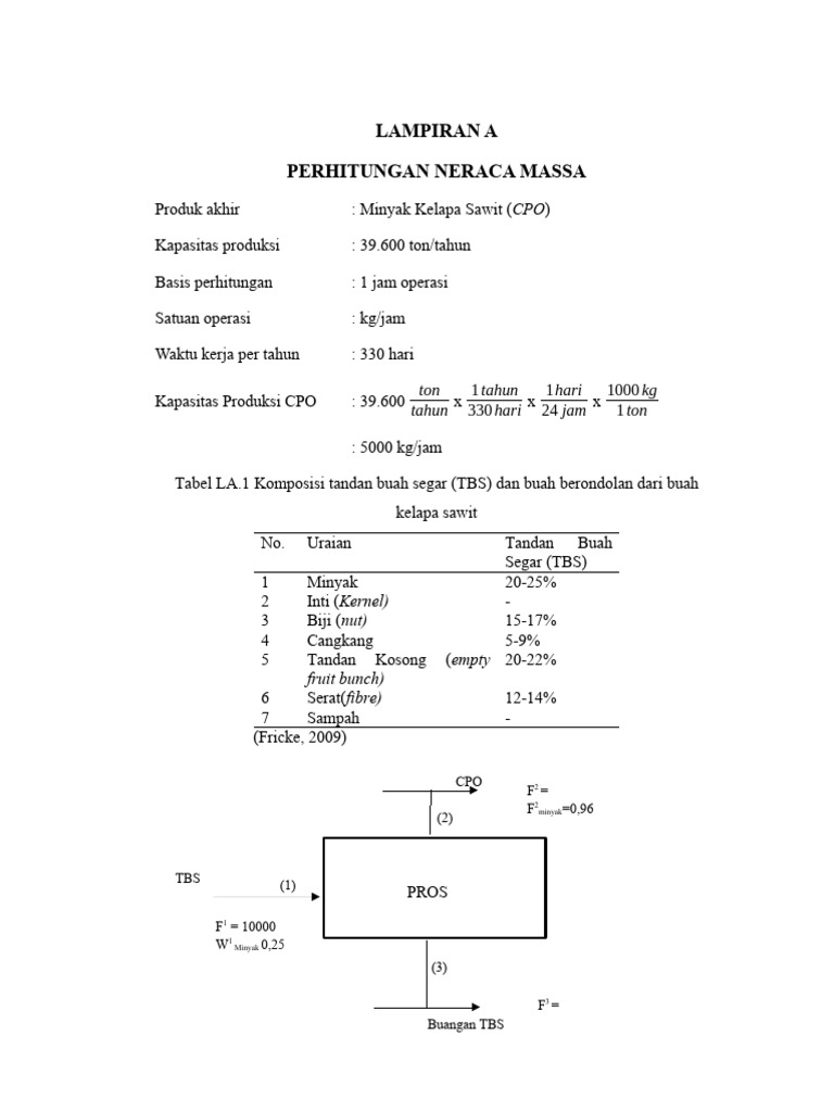 Lampiran A (Repaired) | PDF