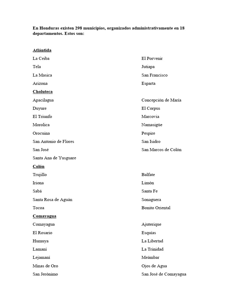 En Honduras Existen 298 Municipios | PDF | Honduras | Centroamérica