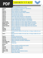 Adobe Pagemaker 7.0 Short Cut Key | PDF | Computers