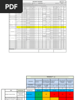 SWP 01 - Delivery, Unloading, Storage and Transferring of Materials ...