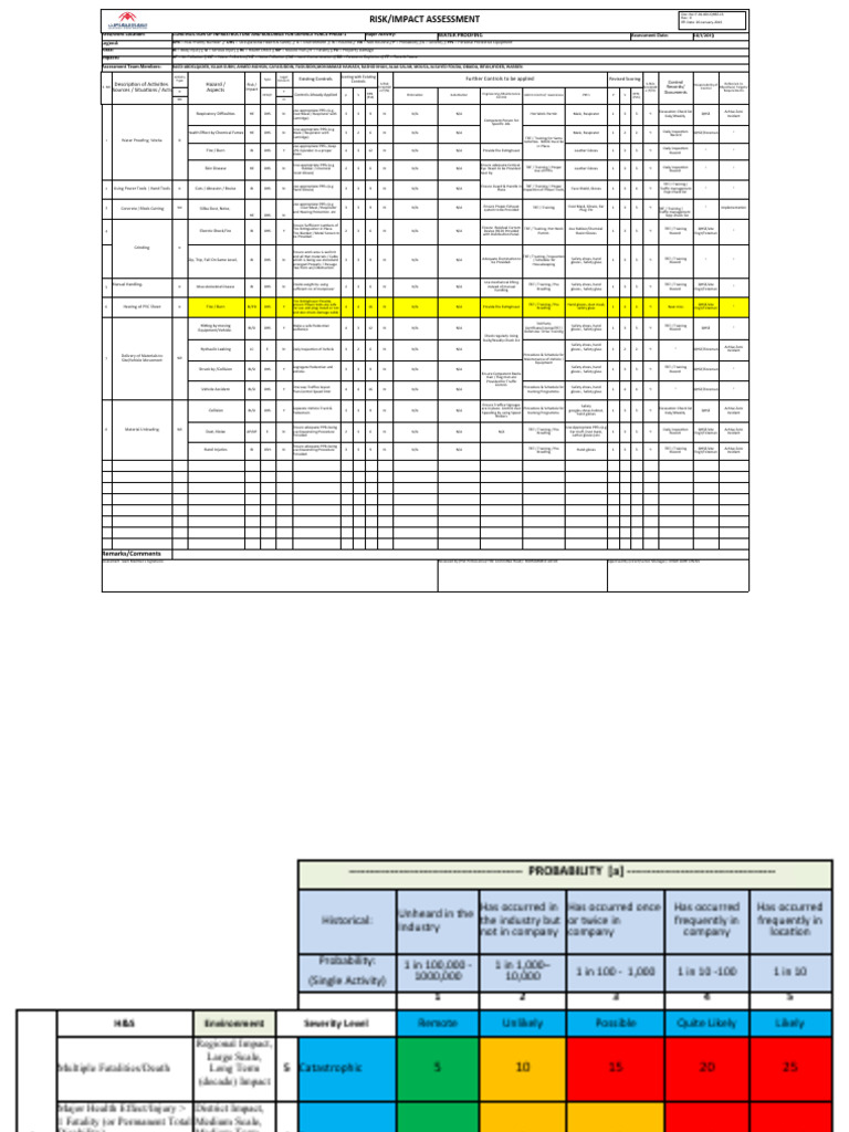 WATER PROOFING-Jan-2019 | Download Free PDF | Personal Protective ...