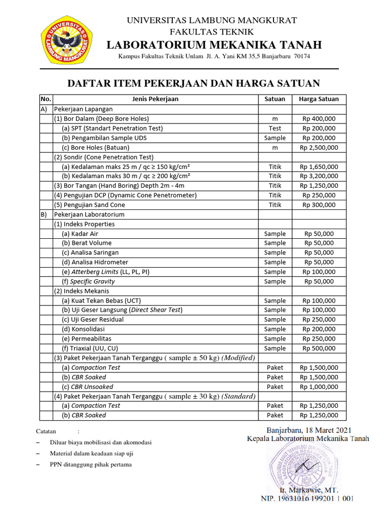 Daftar Item Pekerjaan Lab Mektan 2021 New | PDF