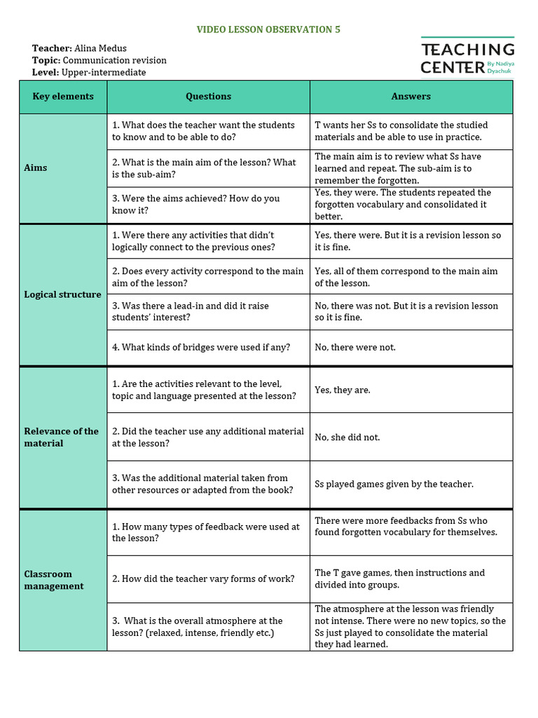 Video Lesson Observation 5 | PDF | Human Communication | Learning