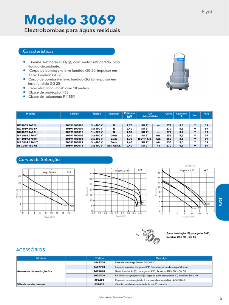 Flygt 3069 | Download grátis PDF | Ferro | Materiais