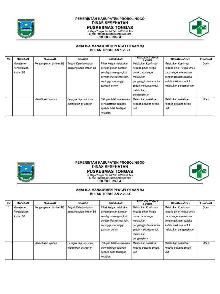 Pdca Maret 23 b3 | PDF