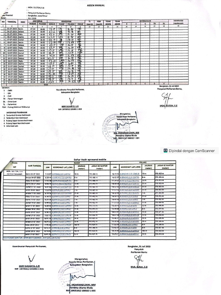 Absensi Bulan Juli An. Sulton Tahun 2023 | PDF