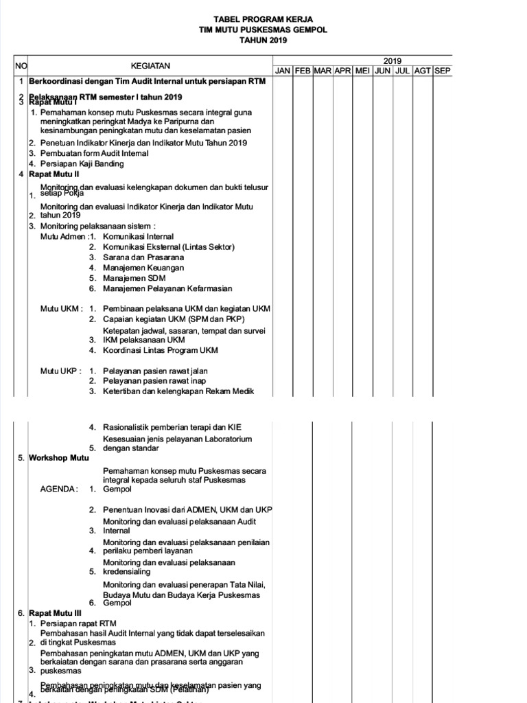 PDF Program Kerja Mutu - Compress | PDF