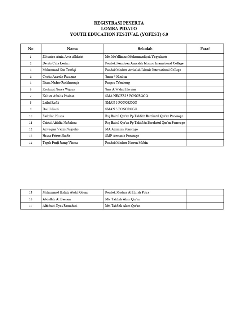 Registrasi Peserta Pidato | PDF
