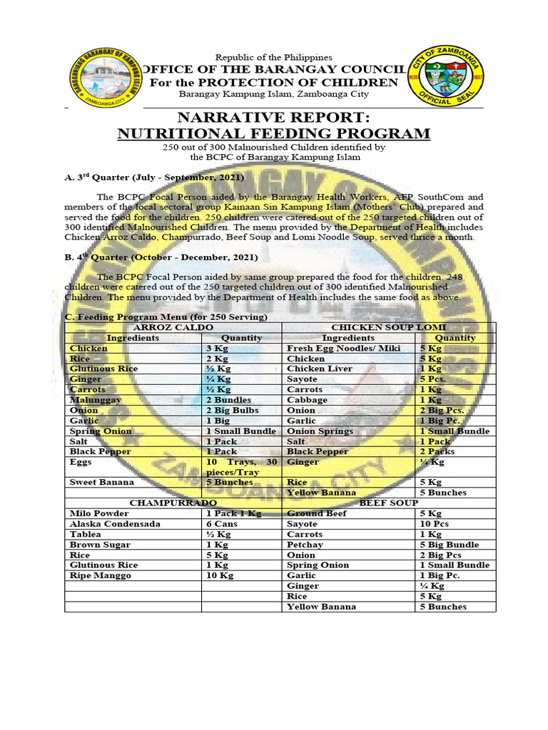 Narrative Report Feeding Program 2021 | PDF | Chicken Soup | Foods