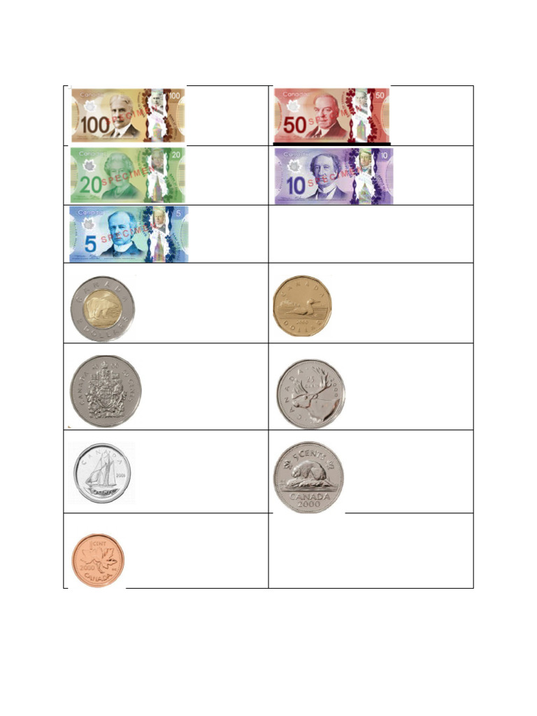 Canadian Coins | PDF