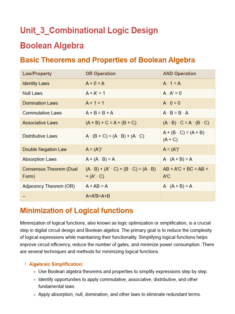 Unit - 3 - Combinational Logic Design | PDF | Boolean Algebra | Teaching Mathematics