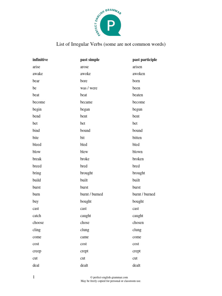 Irregular Verbs Pdf Linguistic Morphology Language Mechanics
