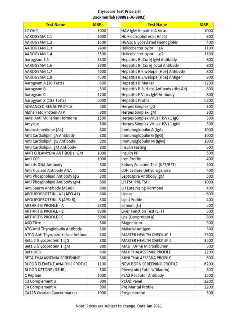 Thyrocare Test Price List | PDF | Antibody | Immunoglobulin G