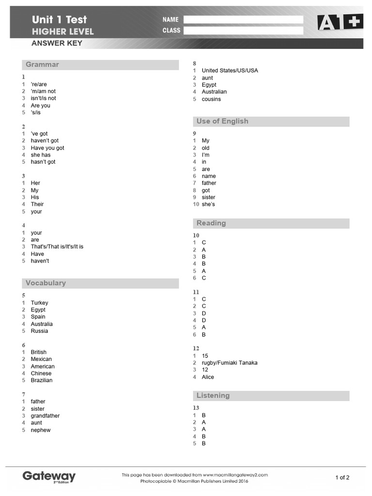 A1+ UNIT 1 Test Answer Key Higher | PDF | Human Communication | Linguistics