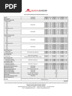 Brookfield - Viscosity Standards | PDF | Viscosity | Soft Matter