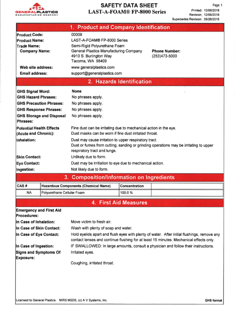 Last A Foam FP 8000 Series Sds | PDF