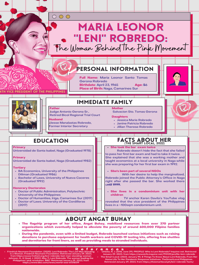 About Leni Robredo | PDF | Philippines