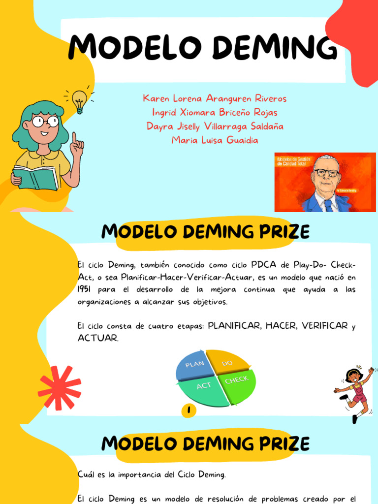 Modelo Deming Prize (DP) .PPTX - 20230903 - 183733 - 0000 | PDF ...