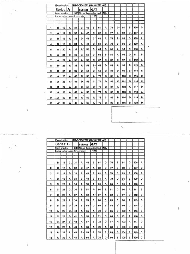 AnsKey-10-DCIO-Tech-IB-30082023 | PDF