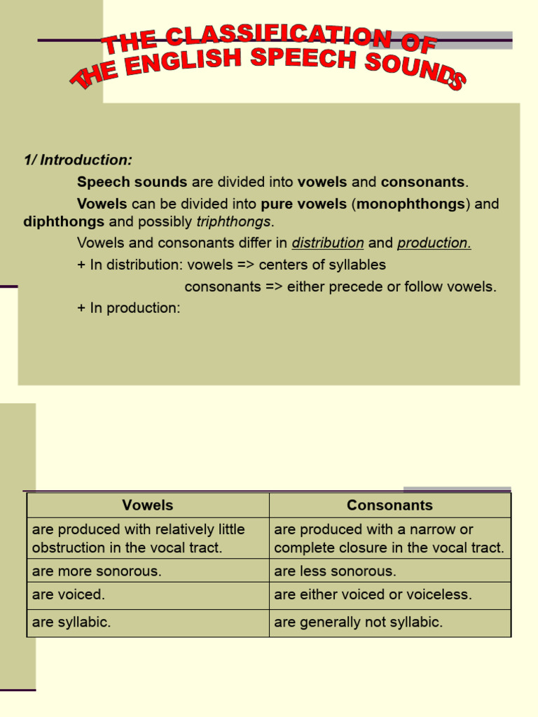 Classification of English Speech Sounds | PDF | Vowel | Consonant