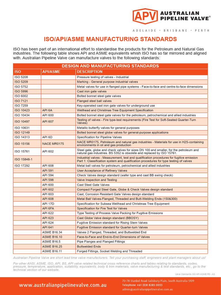 Valve Standards ISO API ASME | PDF | Valve | Pipe (Fluid Conveyance)