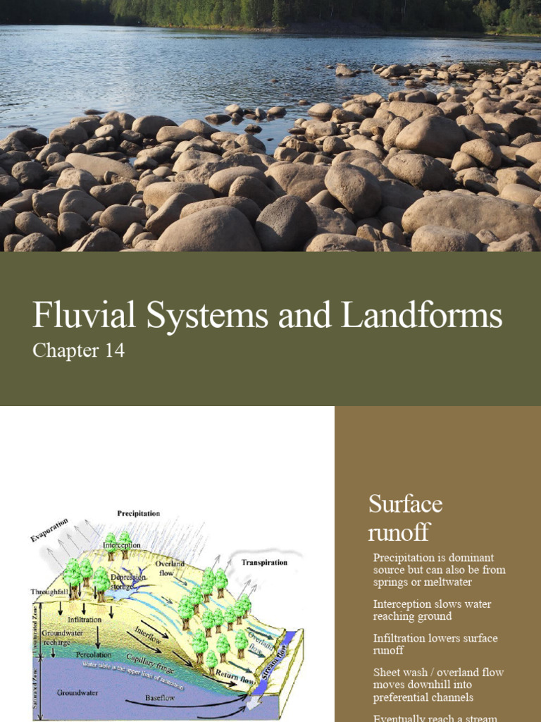 Fluvial Systems and Landforms | PDF | Erosion | River