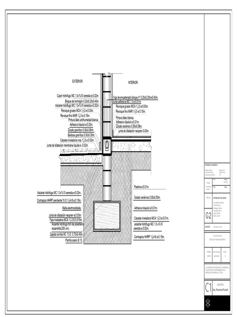 Fundacion Simple Correccion | PDF | Ingeniería de Edificación | Pisos