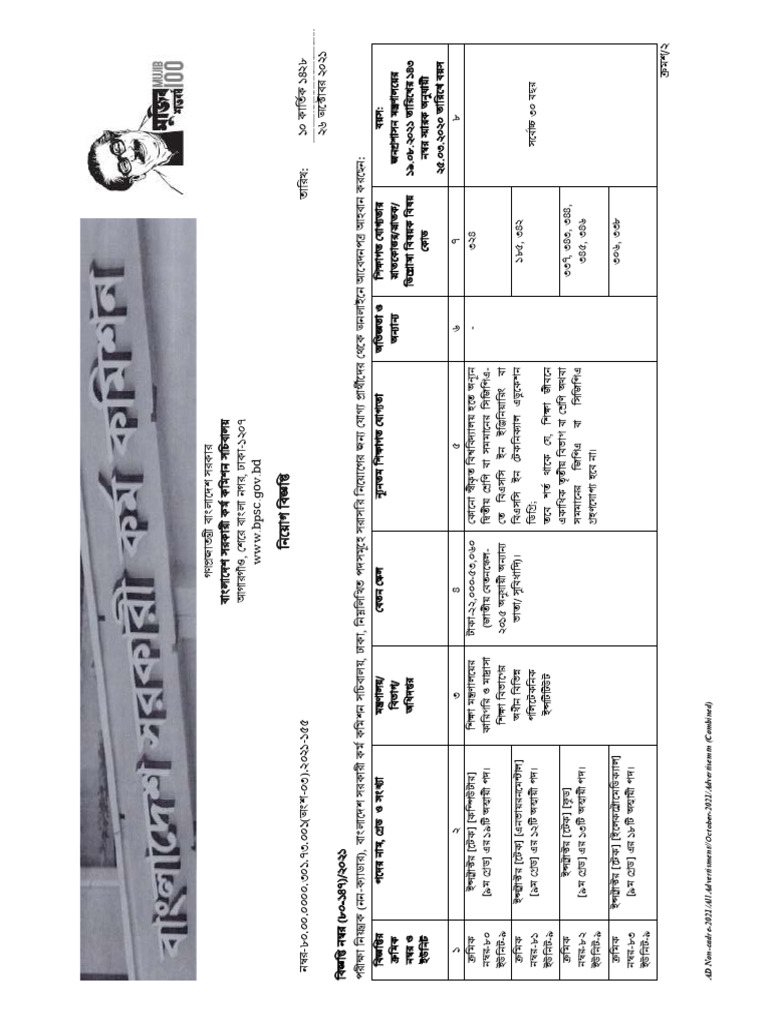 Junior Instructor Job Circular 2021 PDF | PDF