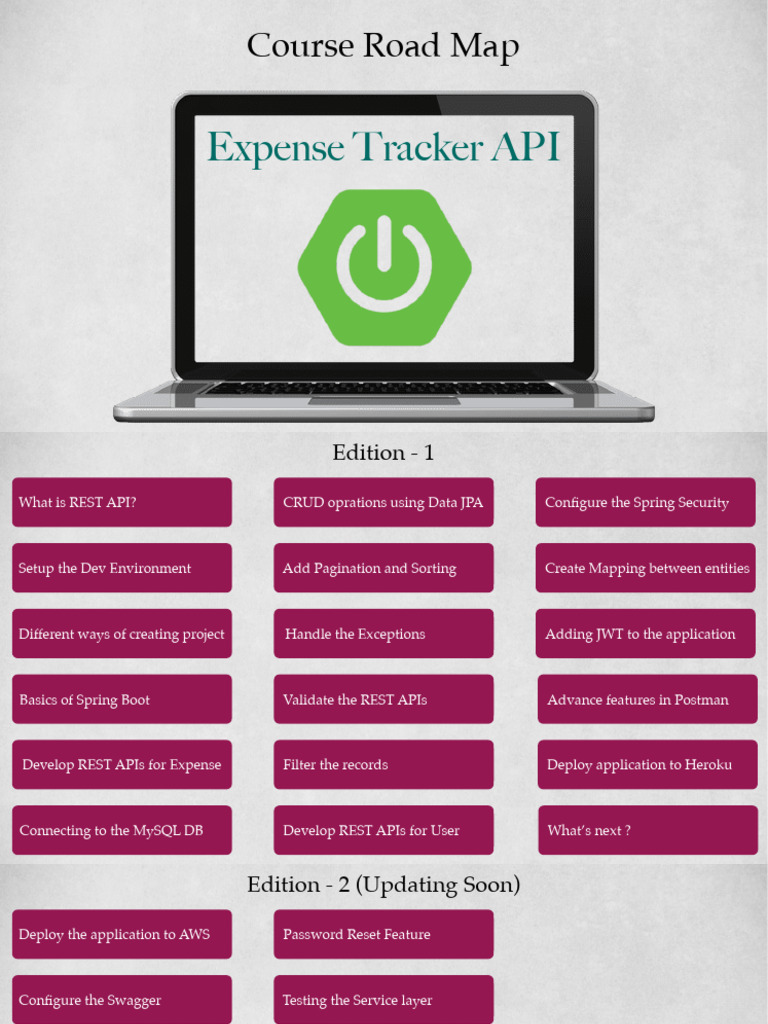 Expense Tracker API | PDF | Json | Java (Programming Language) Expense Tracker API | PDF | Json | Java (Programming Language)